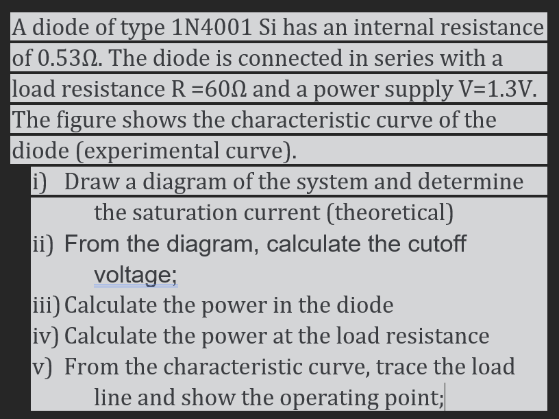 Solved diode of type 1 N4001Si has an internal resistance | Chegg.com