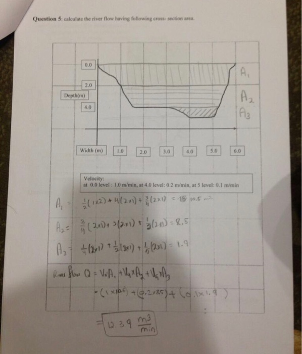 Solved Question 5: calculate the river flow having following | Chegg.com