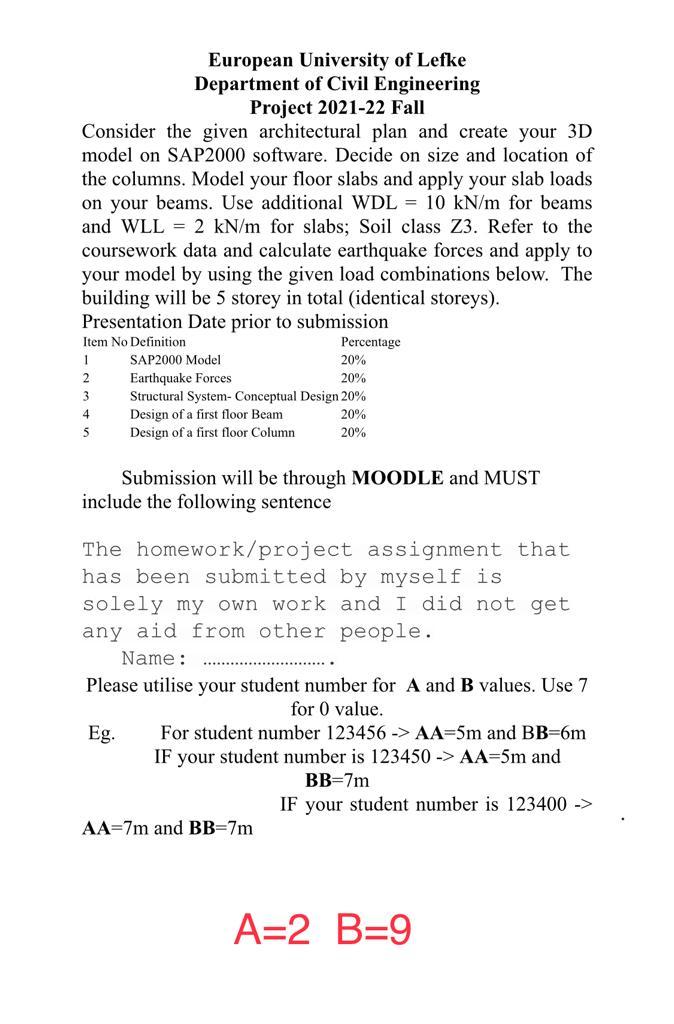 Solved European University of Lefke Department of Civil | Chegg.com