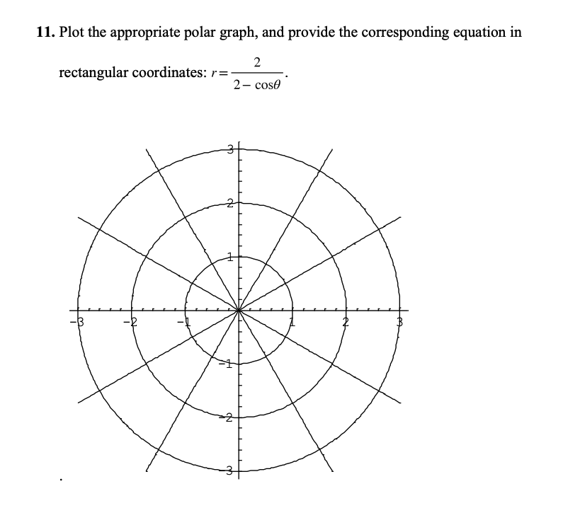 Solved Plot the appropriate polar graph, and provide the | Chegg.com