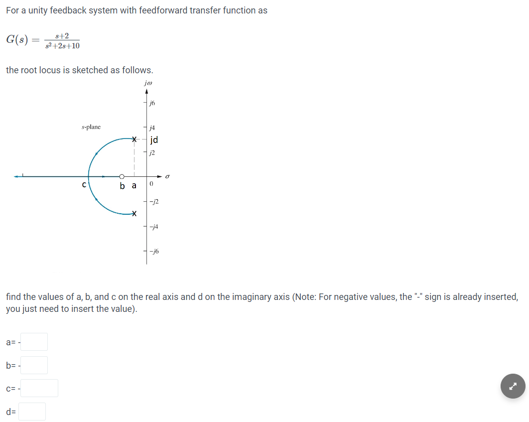 Solved For a unity feedback system with feedforward transfer | Chegg.com