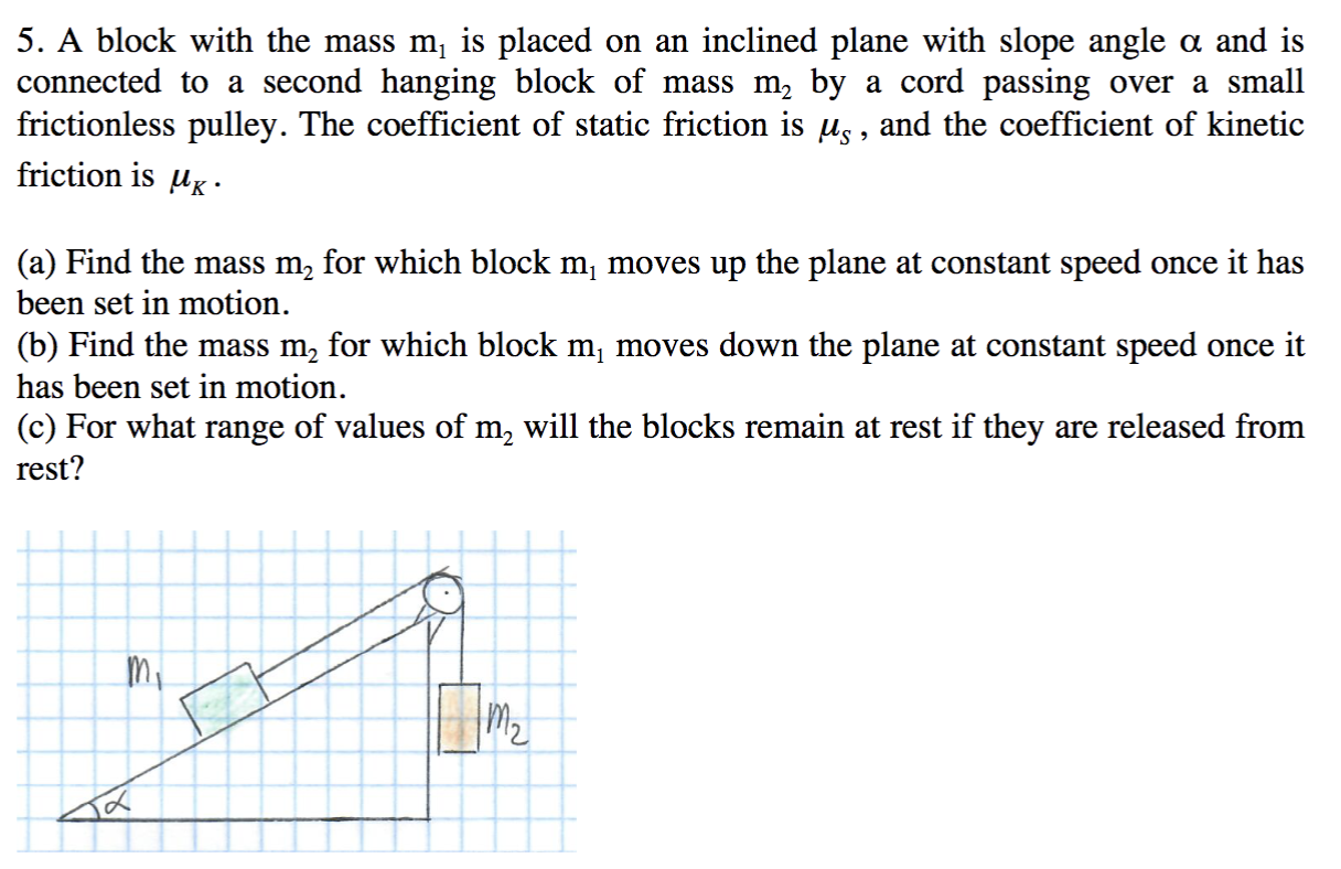 Solved 5 A Block With The Mass M Is Placed On An Inclined