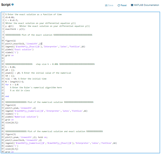 Consider the differential equation given by dy(t) + | Chegg.com