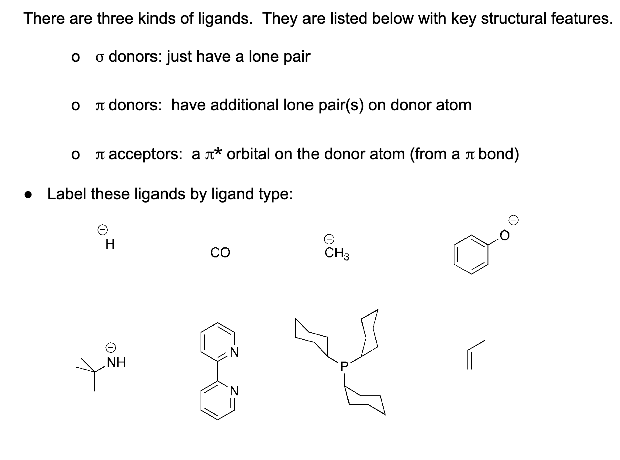 Solved There are three kinds of ligands. They are listed | Chegg.com