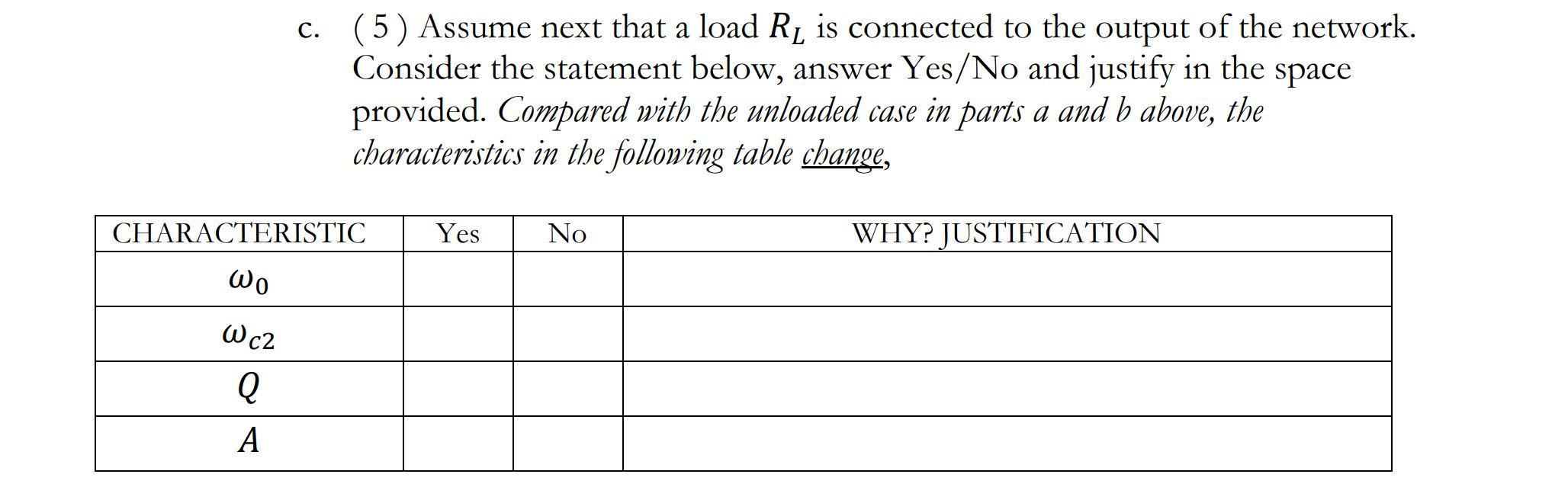 Solved 2. (40) Design an active unity-gain bandpass filter | Chegg.com