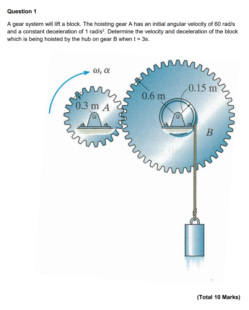 Solved Question 1 A gear system will lift a block. The | Chegg.com