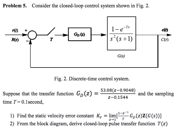Solved Problem 5. Consider the closed-loop control system | Chegg.com