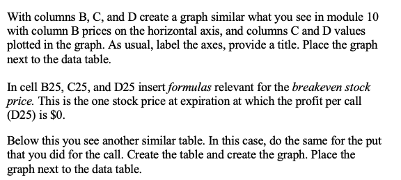 With columns B, C, and D create a graph similar what | Chegg.com