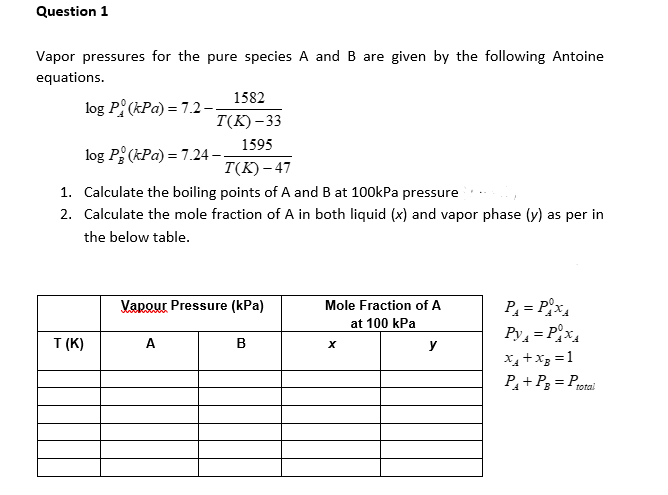 Solved Vapor pressures for the pure species A and B are | Chegg.com