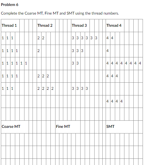 Solved Problem 6 Complete the Coarse MT, Fine MT and SMT | Chegg.com