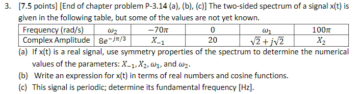 Solved 3. [7.5 points] [End of chapter problem P-3.14 (a), | Chegg.com
