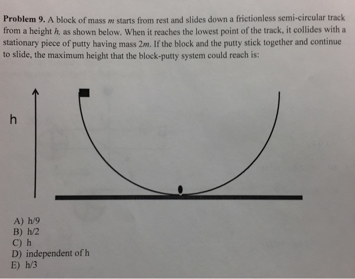 Solved A block of mass m starts from rest and slides down a | Chegg.com