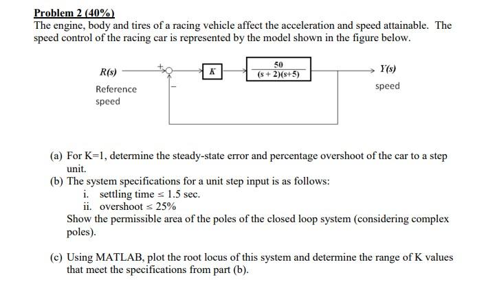 Solved Problem 2 (40%) The engine, body and tires of a | Chegg.com