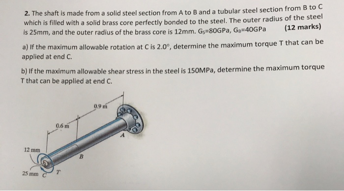 Solved The shaft is made from a solid steel section from A | Chegg.com