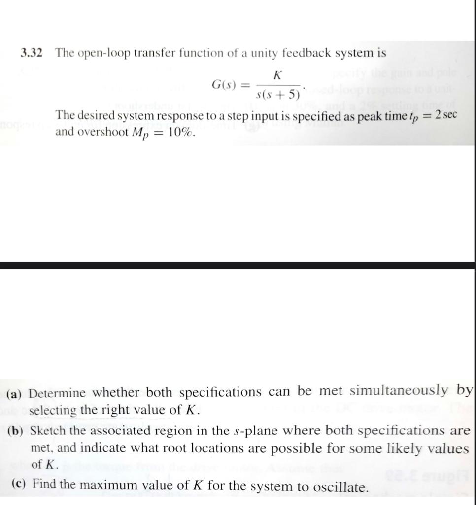 Solved 3.32 The open-loop transfer function of a unity | Chegg.com
