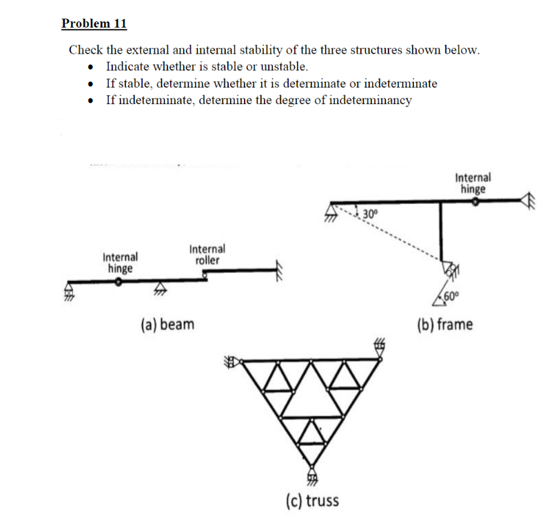 Solved Check the external and internal stability of the | Chegg.com