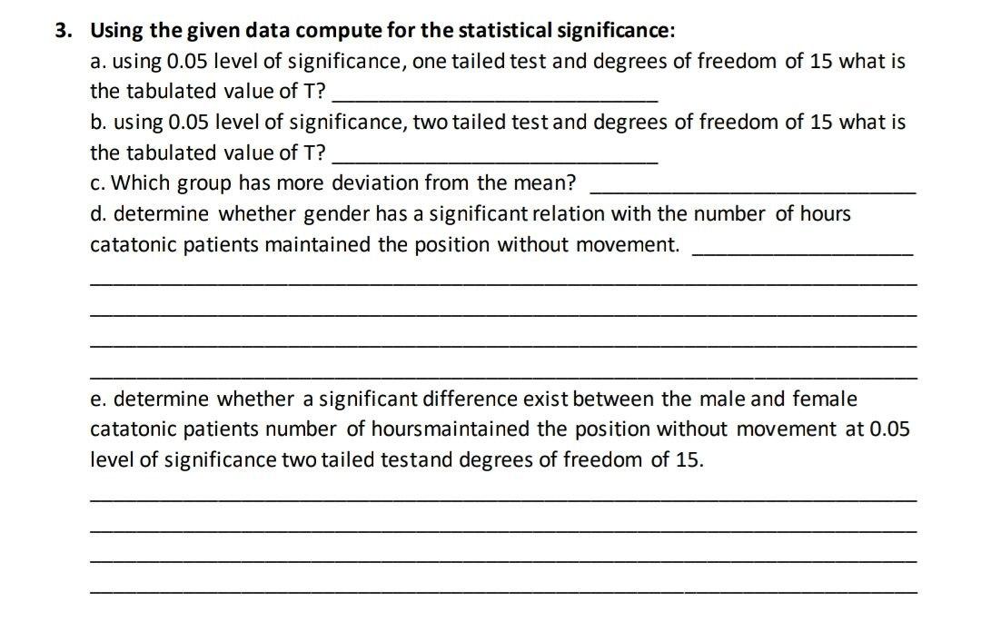 Using the given data compute for the statistical | Chegg.com