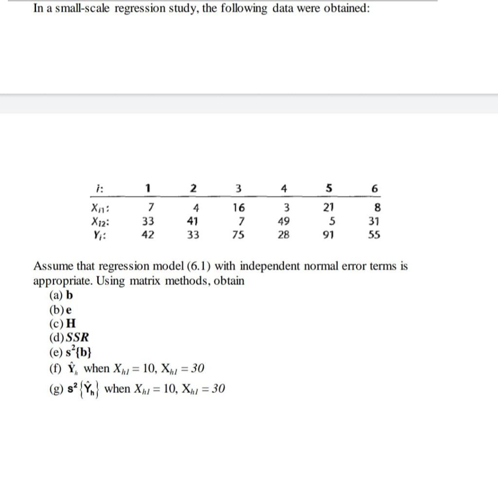Solved In a small-scale regression study, the following data | Chegg.com