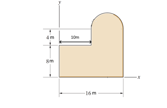 Solved 4 m 10m 8m X -16 m | Chegg.com