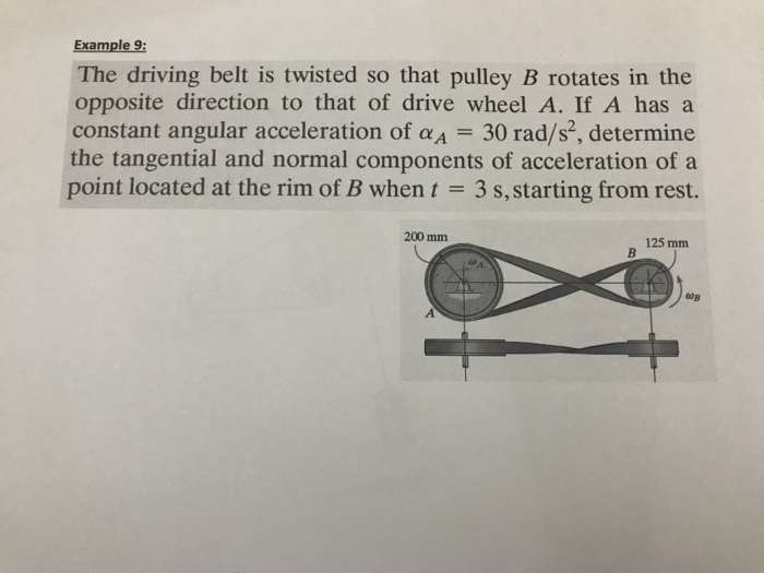 Solved Example 5 The Disk Starts From Rest And Is Given An 