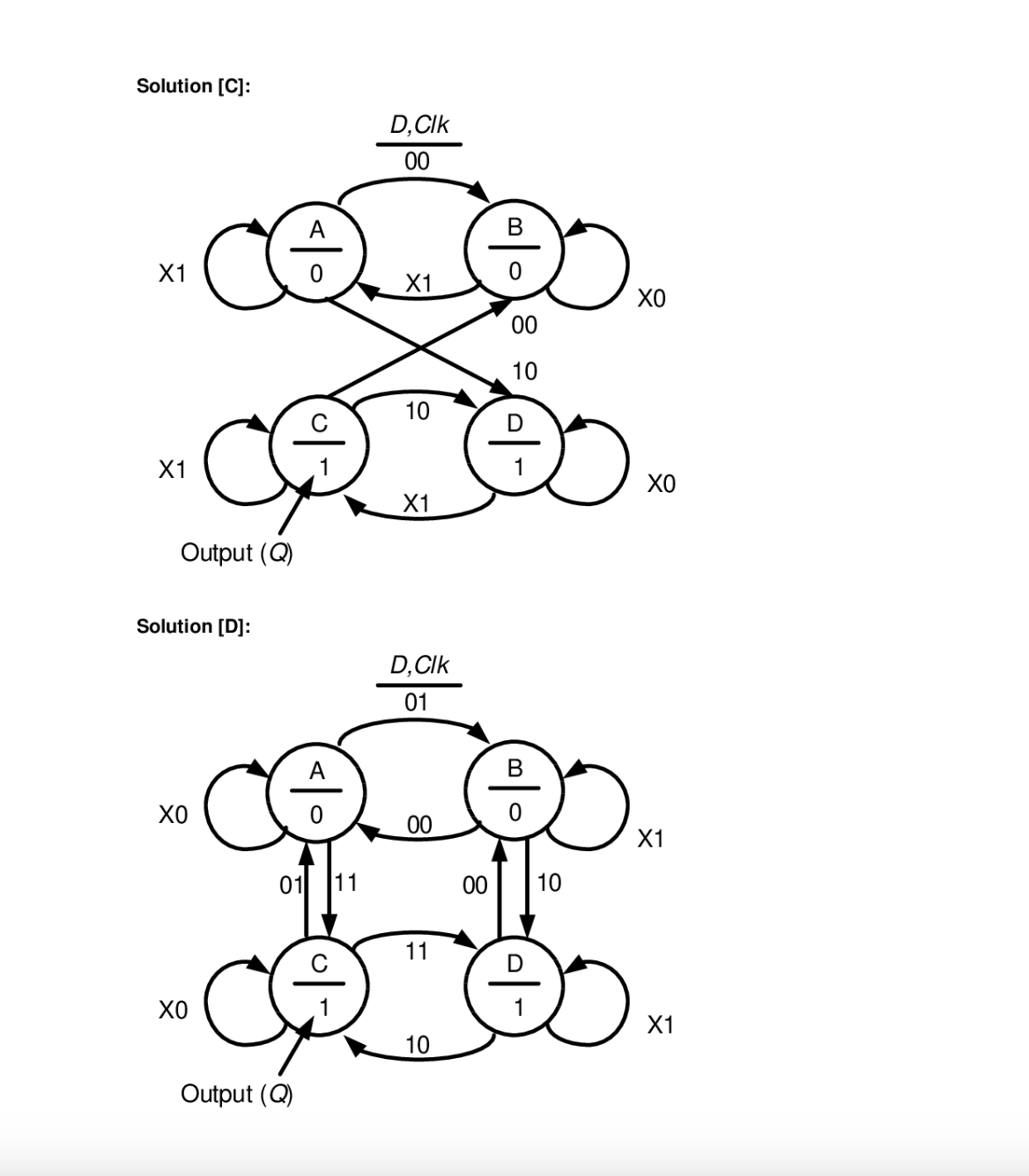 Solved Select The Best Approximation For The Moore Model