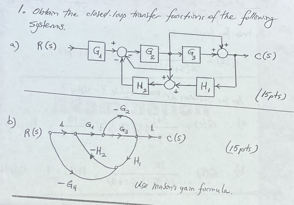 Solved a) ﻿Obtain the closed-loop transfer functions of the | Chegg.com