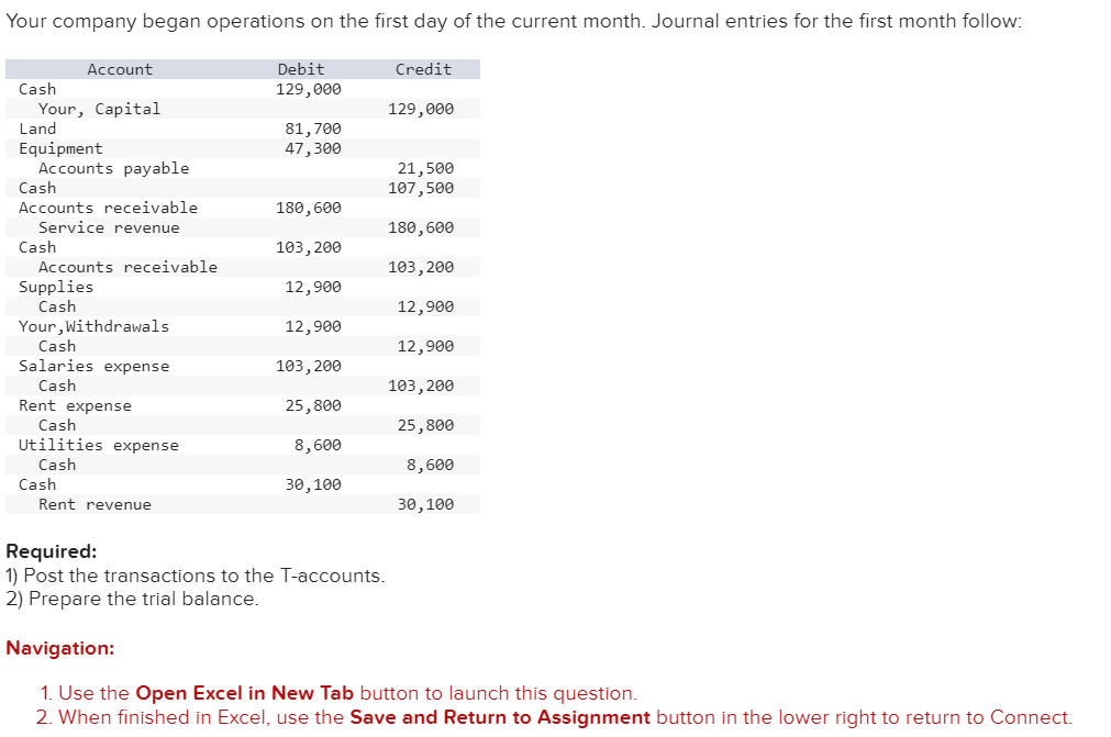 Solved Your company began operations on the first day of the | Chegg.com