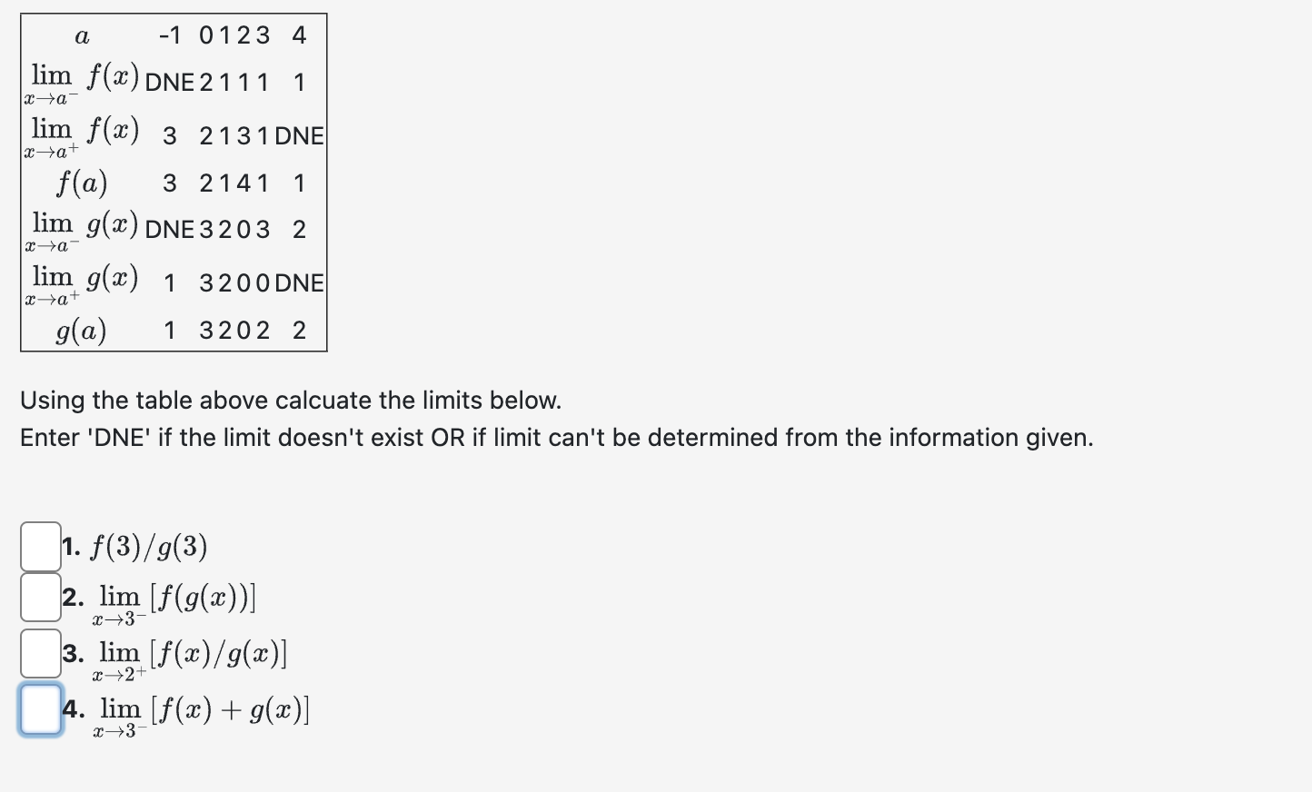 Solved Using the table above calcuate the limits below. | Chegg.com