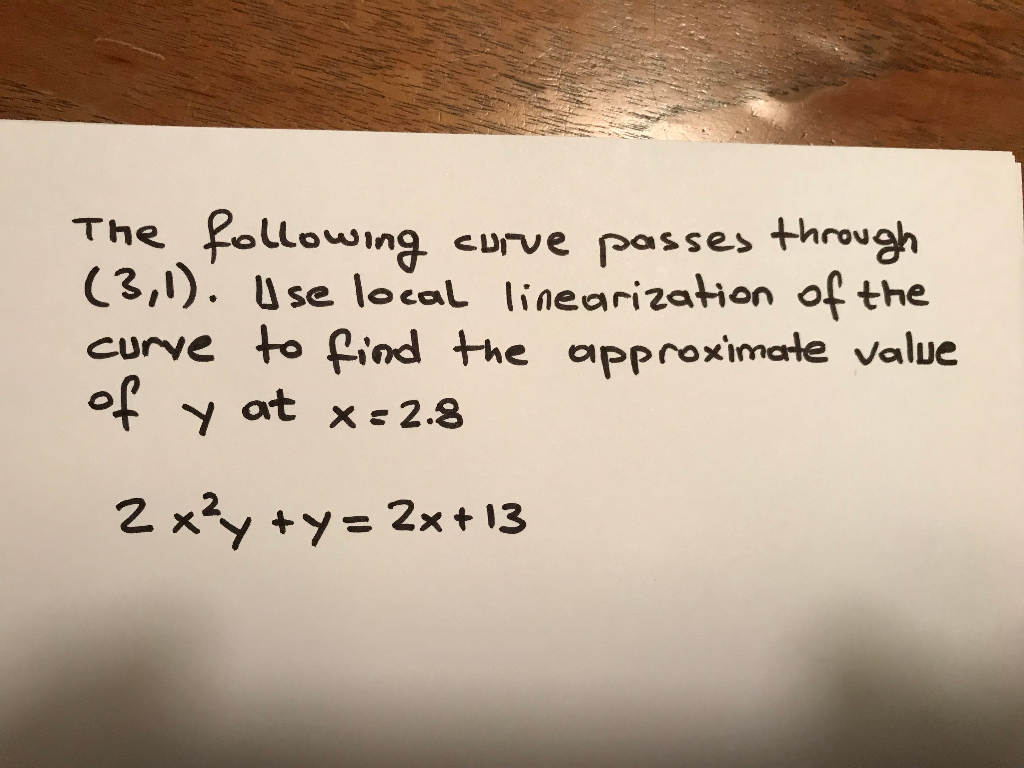 Solved The following curve passes through (3,1). Use local | Chegg.com