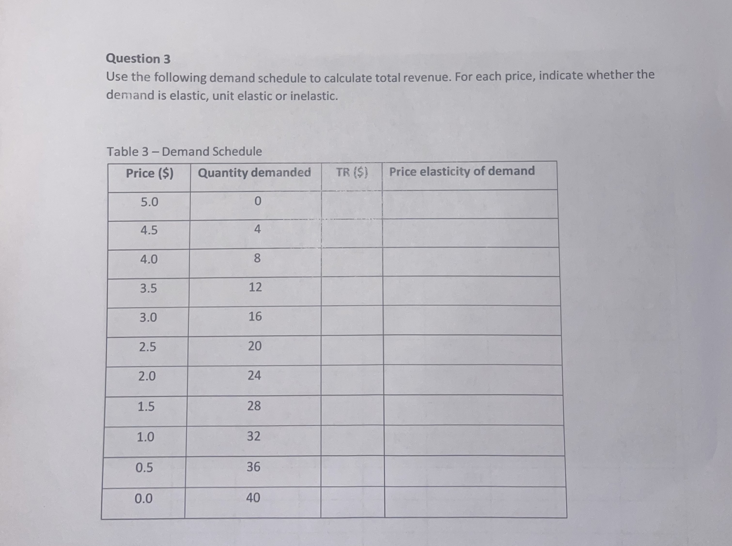 Solved Question 3Use the following demand schedule to | Chegg.com