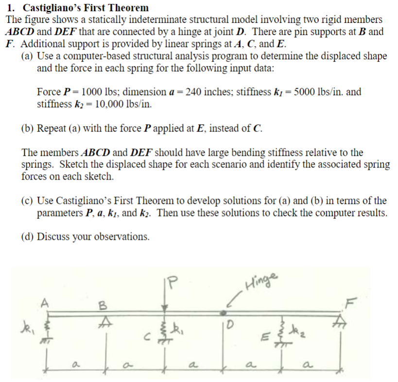 Solved 1. Castigliano's First Theorem The figure shows a | Chegg.com