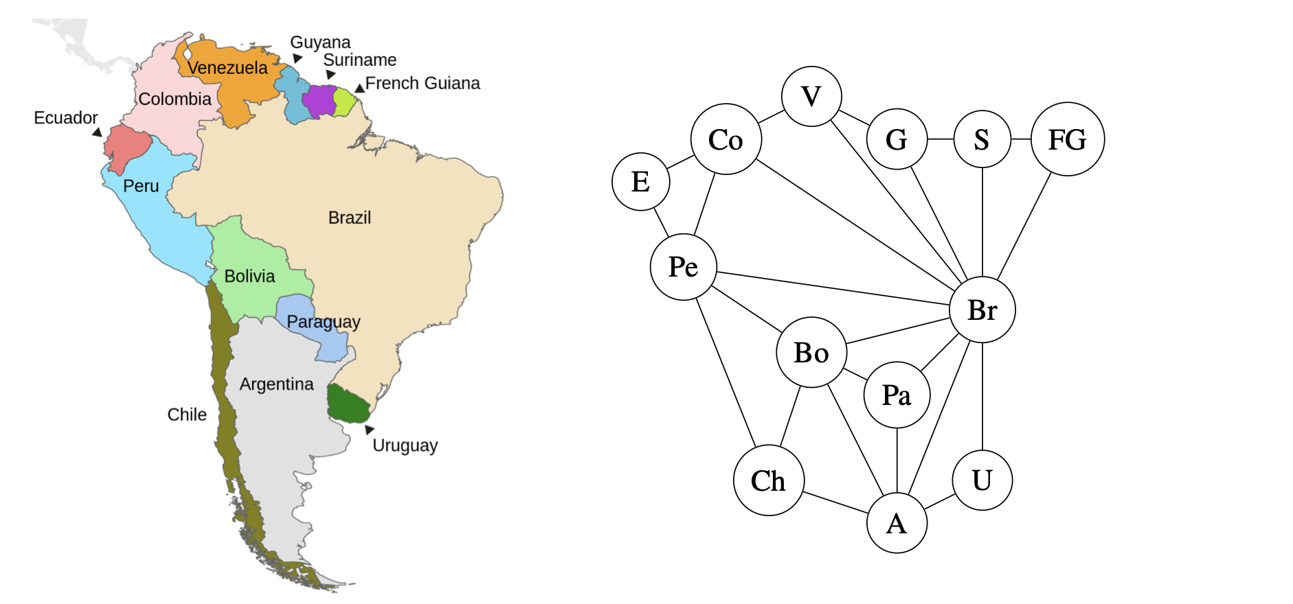 Solved Problem 4.13 Consider the graph of South America in | Chegg.com
