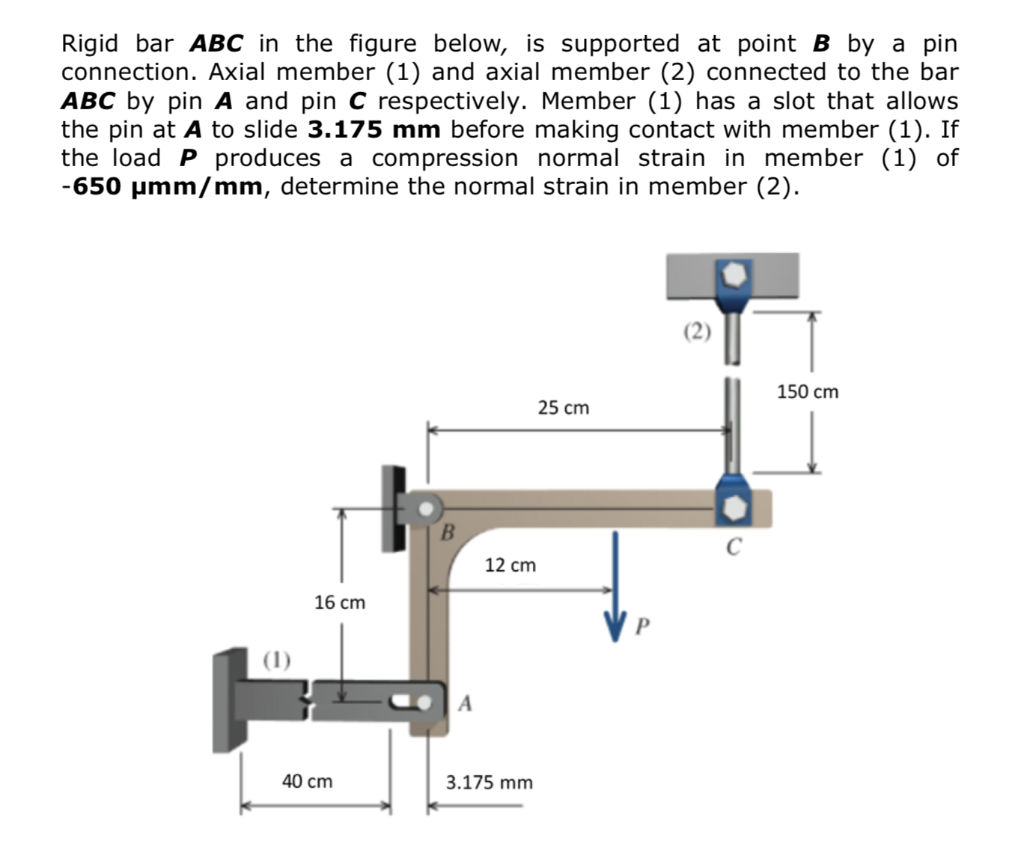 Solved Rigid bar ABC in the figure below, is supported at | Chegg.com