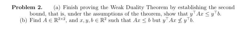 Solved Problem 2. (a) Finish proving the Weak Duality | Chegg.com
