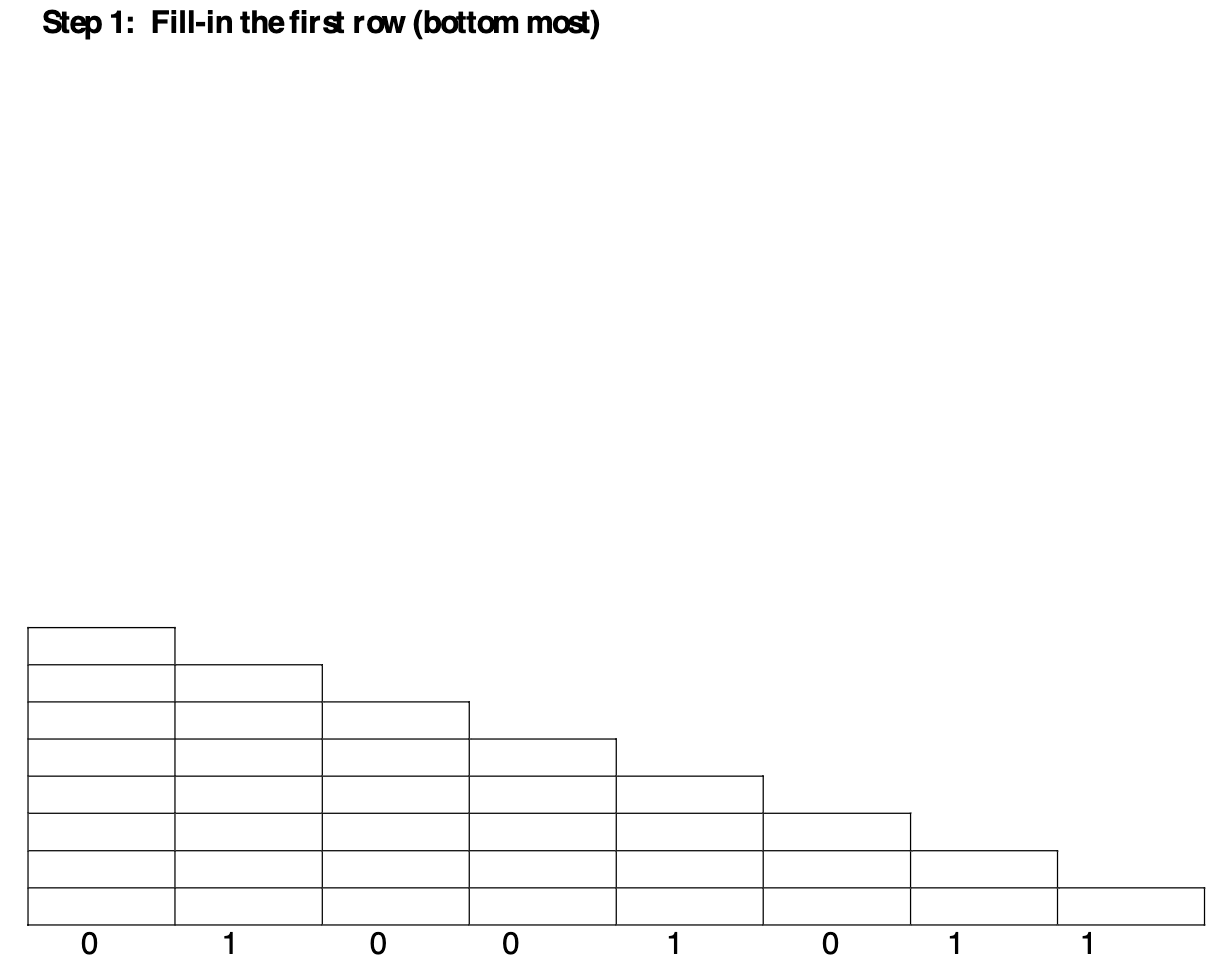 Solved Apply CYK algorithm to check whether word 01001011 | Chegg.com