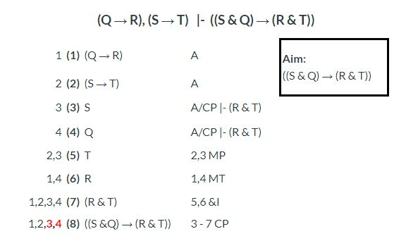 Philosophy: Intro to Logic Consider the following | Chegg.com