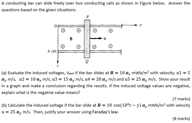 Solved A conducting bar can slide freely over two conducting | Chegg.com