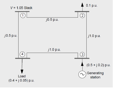 Solved A four-bus system is shown in figure below. Circuit | Chegg.com
