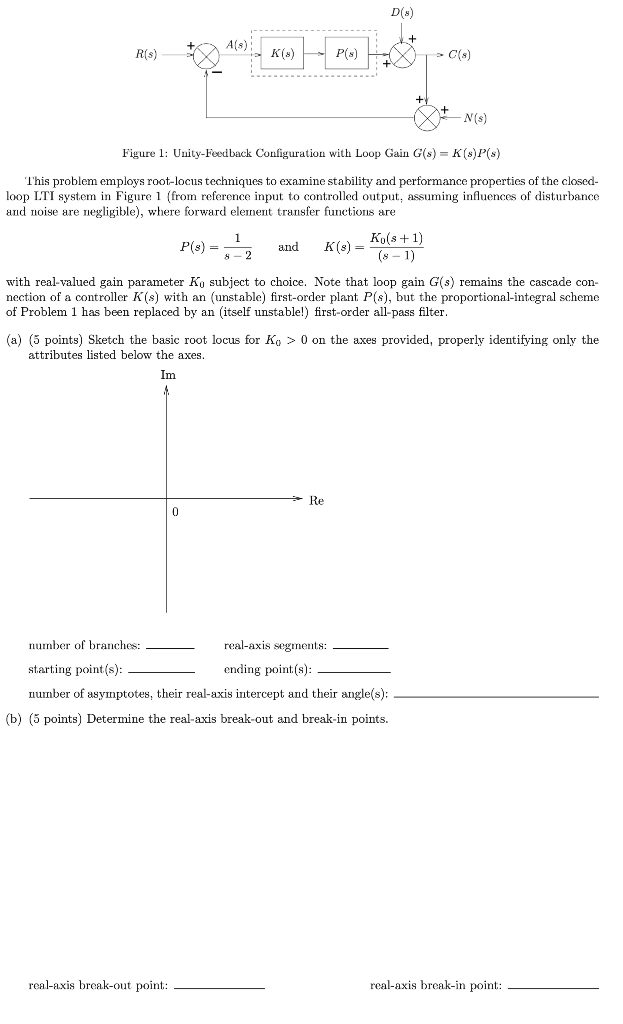 Solved Figure 1: Unity-Feedback Configuration with Loop Gain | Chegg.com