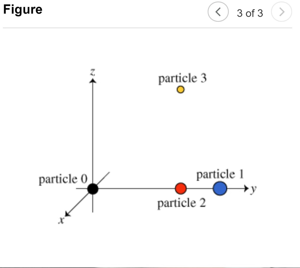 Solved To understand how to calculate forces between charged | Chegg.com