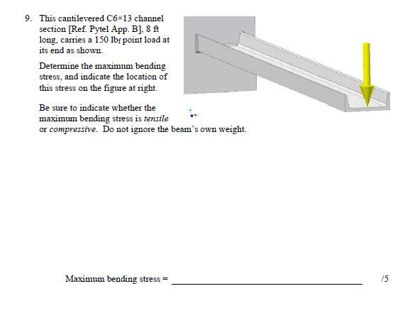 Solved 9. This cantilevered C6x13 channel section (Ref. | Chegg.com