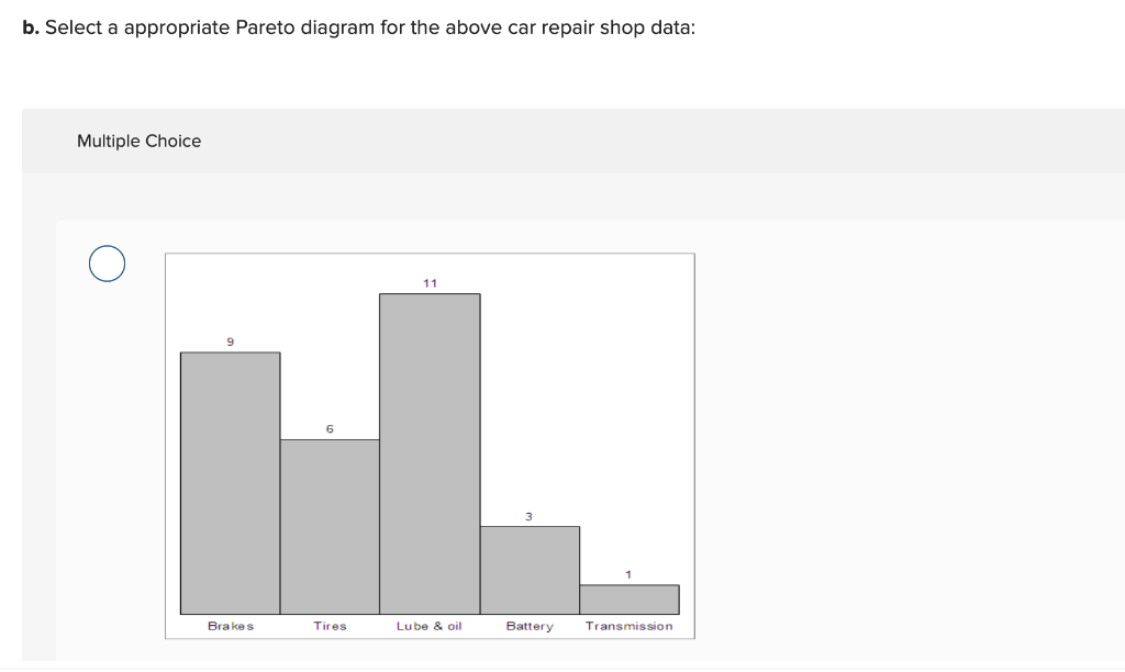 Solved (The following information applies to the questions | Chegg.com