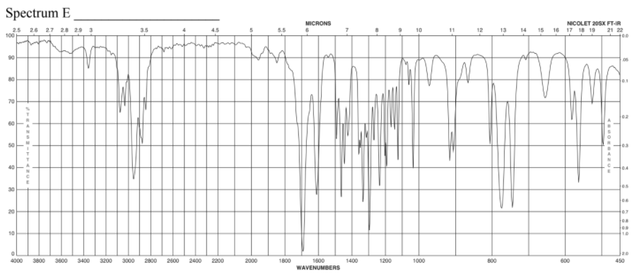 Solved 1. Each of the following IR spectra is associated | Chegg.com