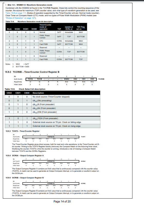 Solved Question 6. (15 marks) (a) For each of the following | Chegg.com