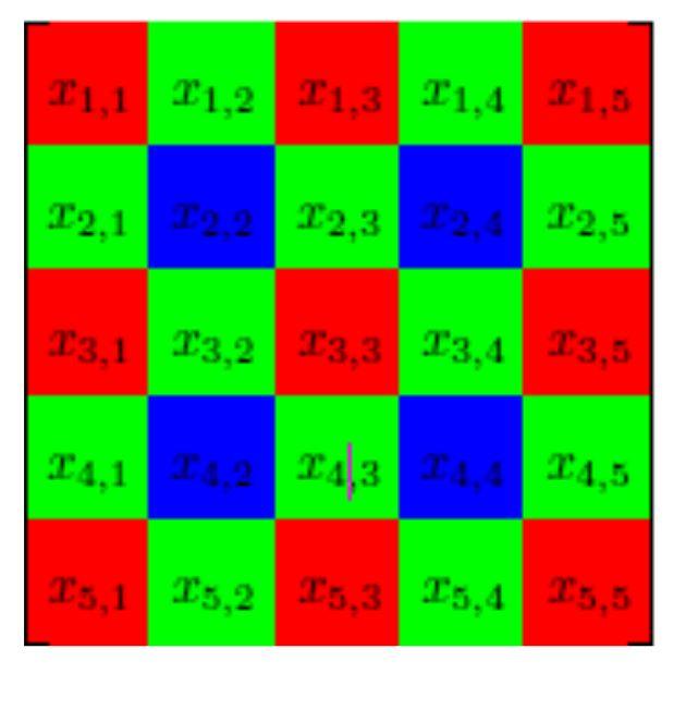 Given an input color mosaic images of the | Chegg.com