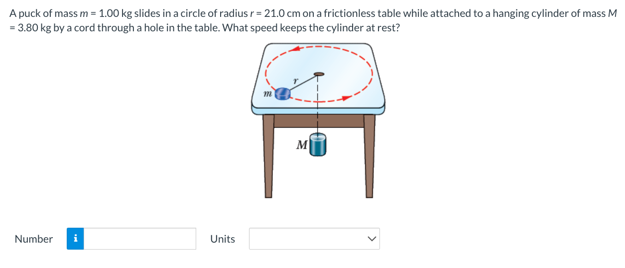 Solved A puck of mass m=1.00kg ﻿slides in a circle of radius | Chegg.com