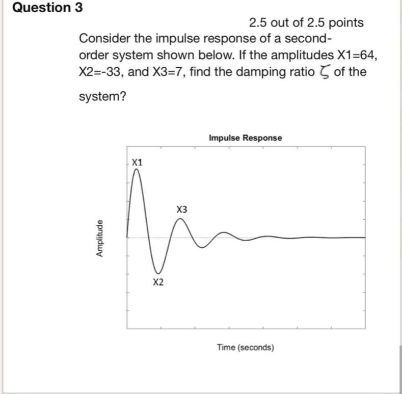 Solved Question 3 2.5 out of 2.5 points Consider the impulse | Chegg.com
