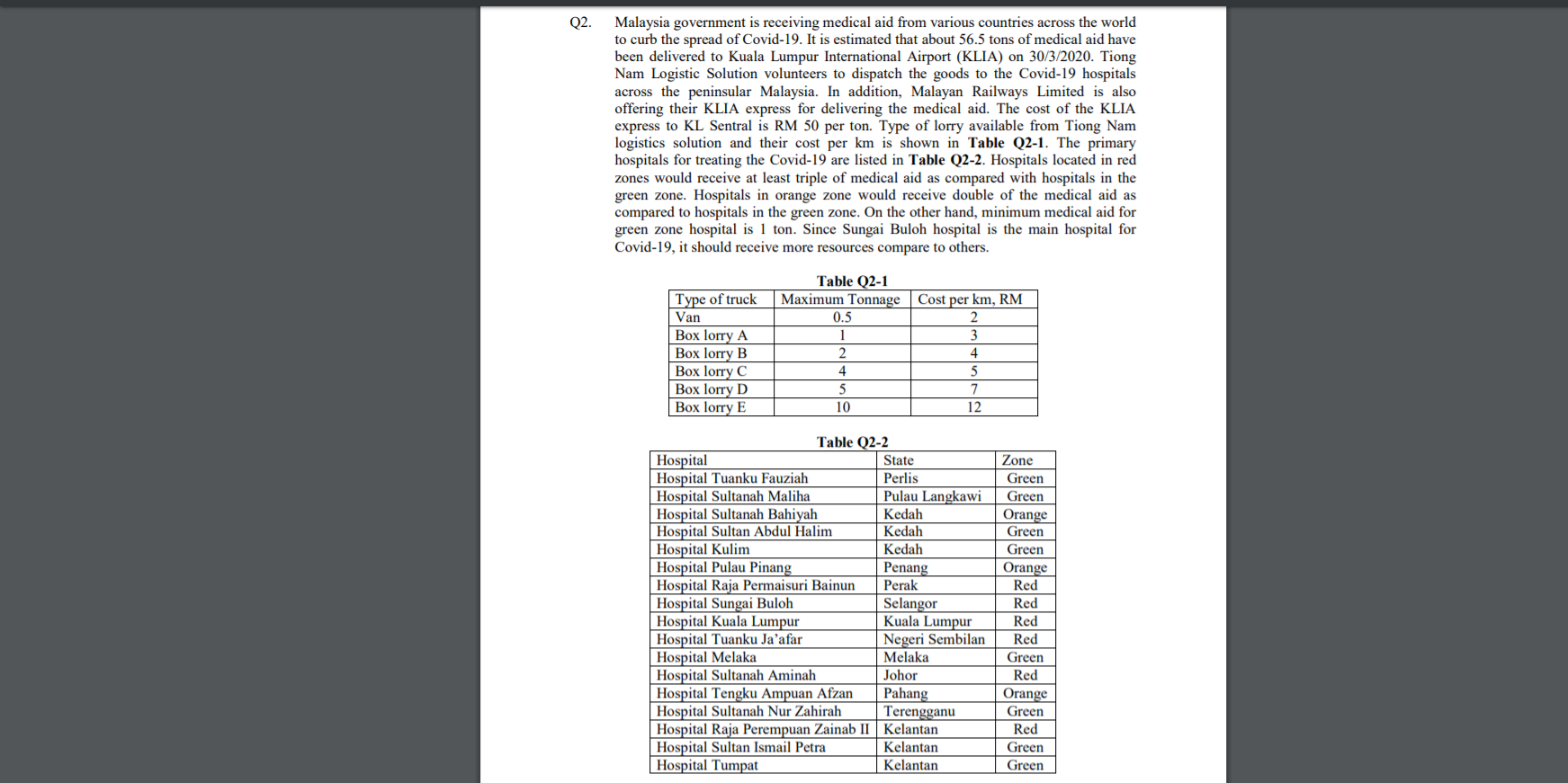 As an expert in operations research and optimization | Chegg.com