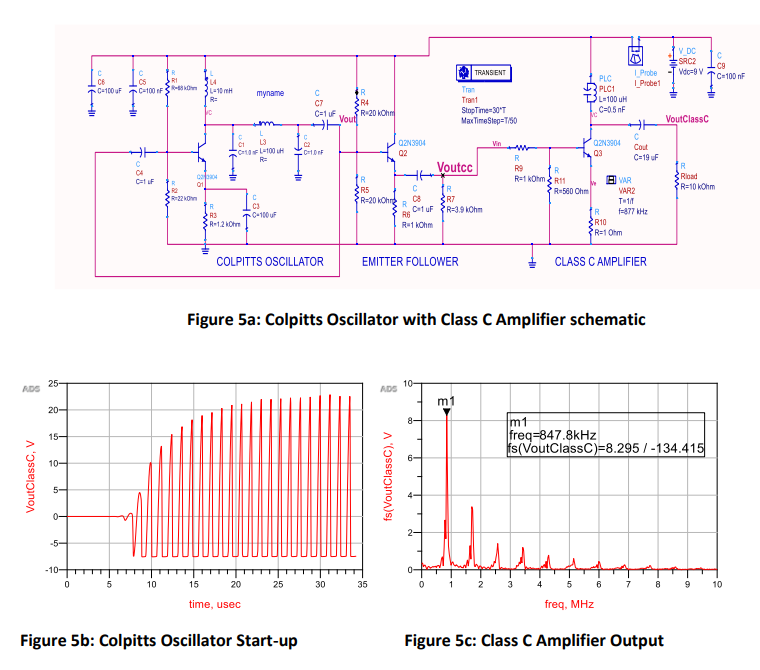 Figure 5a: Colpitts Oscillator with Class C Amplifier | Chegg.com