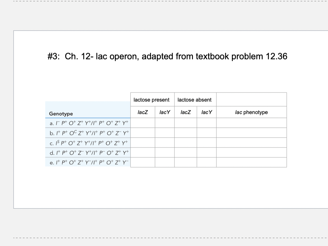 Solved \#3: Ch. 12- lac operon, adapted from textbook | Chegg.com